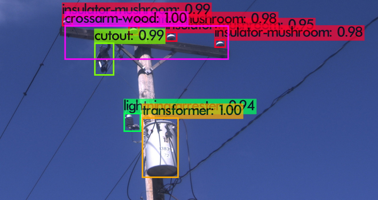 MLOps Deployment In Grid Intelligence Startup: Case Study MLOps Deployment In Grid Intelligence Startup: Case Study