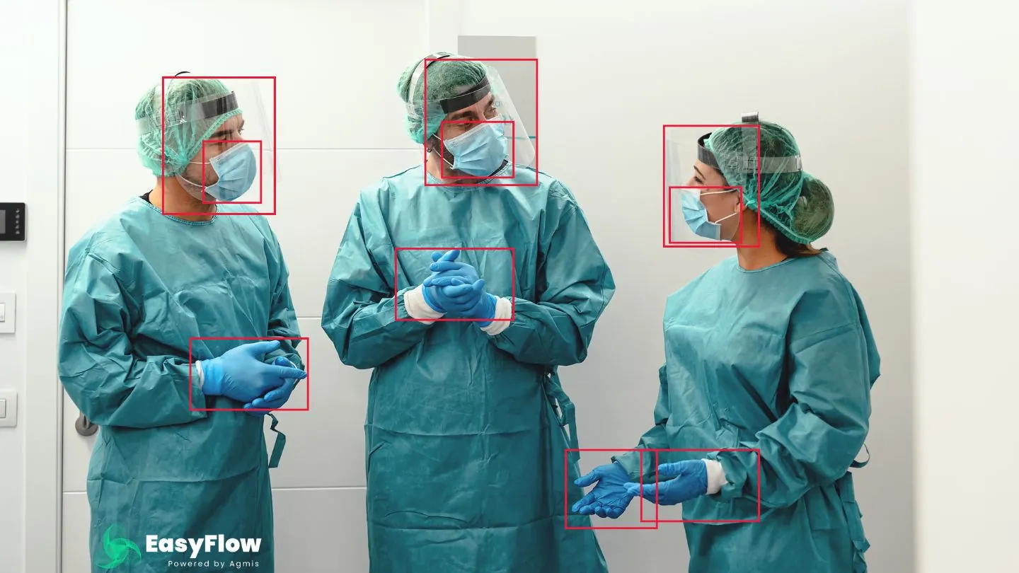AI-Powered Solutions For Droplet Precautions PPE Detection - EasyFlow